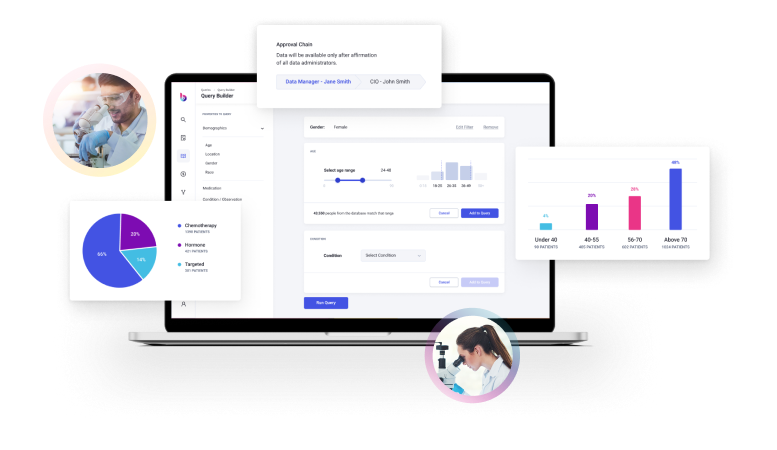 Life Sciences - Briya