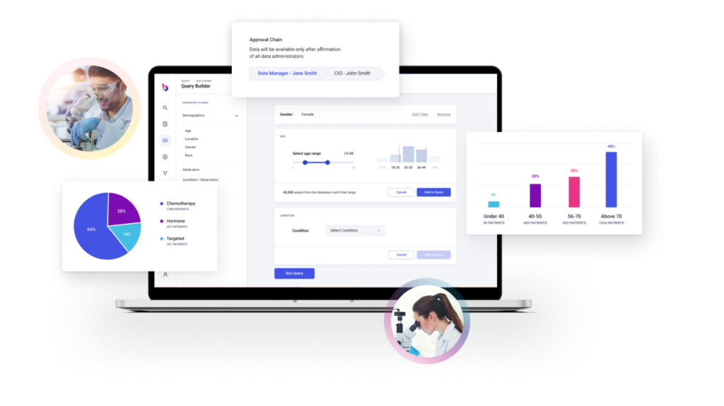 Life Sciences - Briya